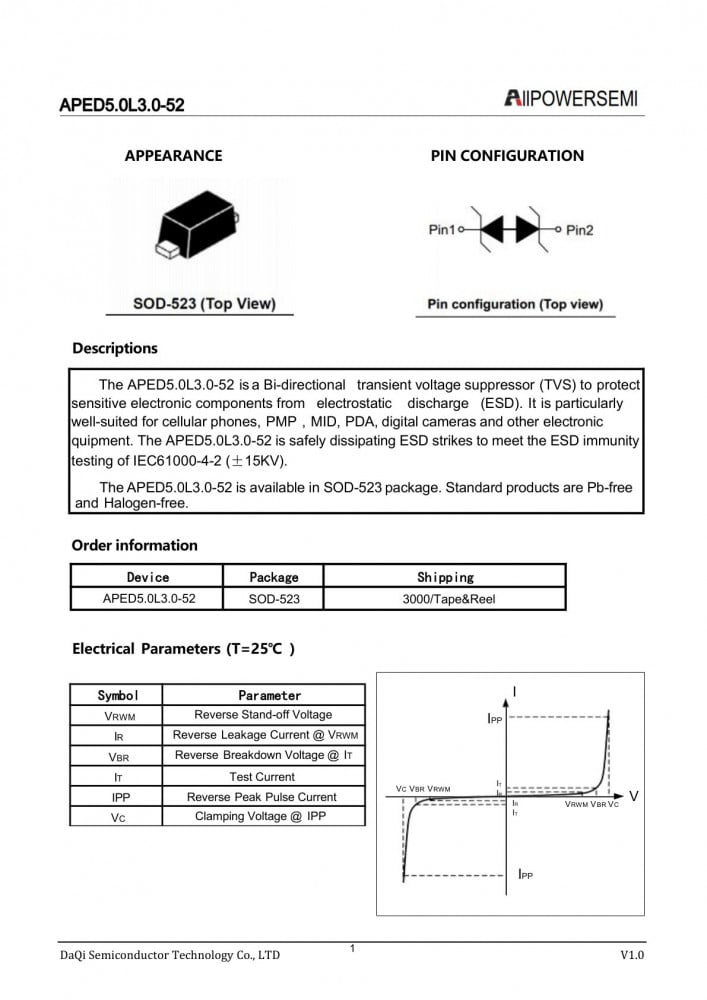 APED5.0L3.0-52 datasheet page 1
