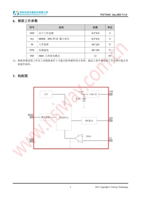 NS1716SC External MOS Switching Buck LED Constant Current Driver for sale