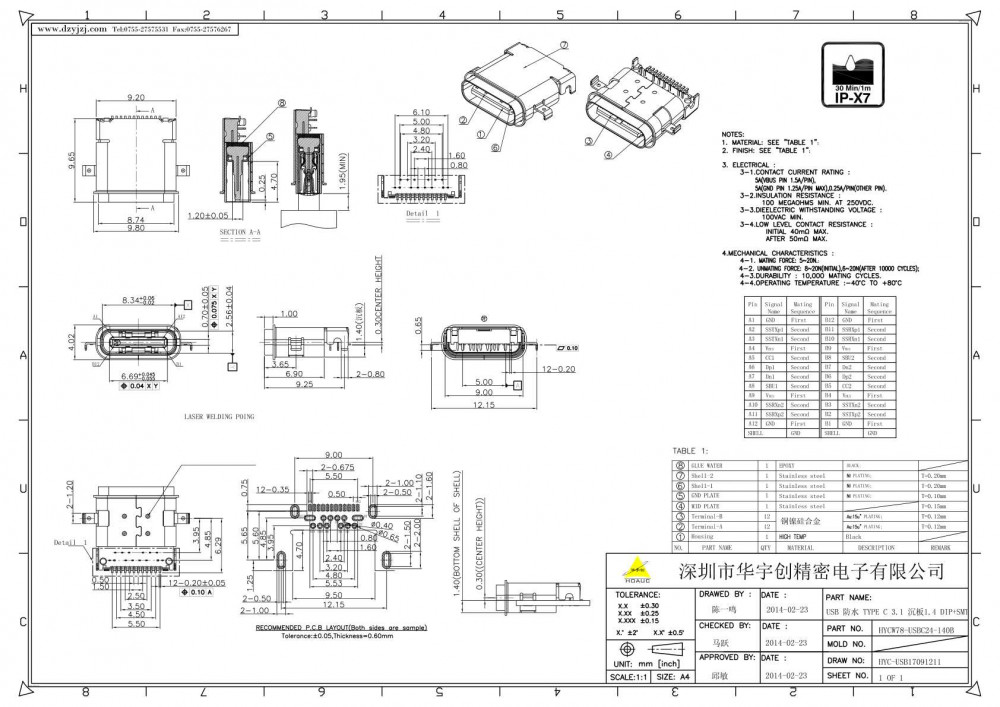 HOAUC HYCW78-USBC24-140B technical drawing page 1