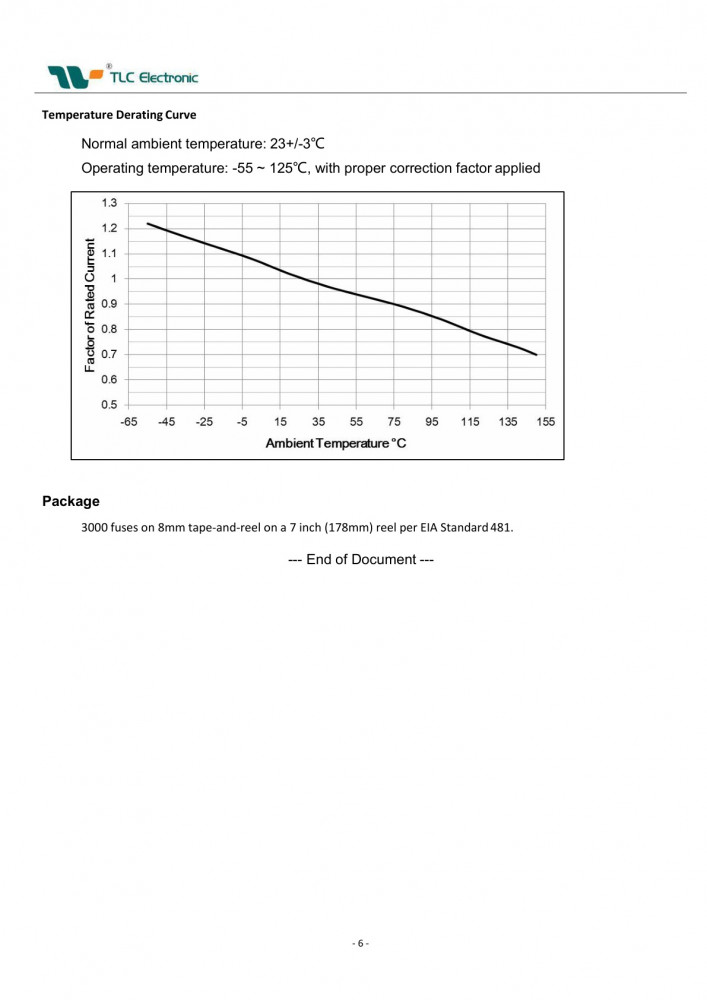 F12T20 datasheet page 6