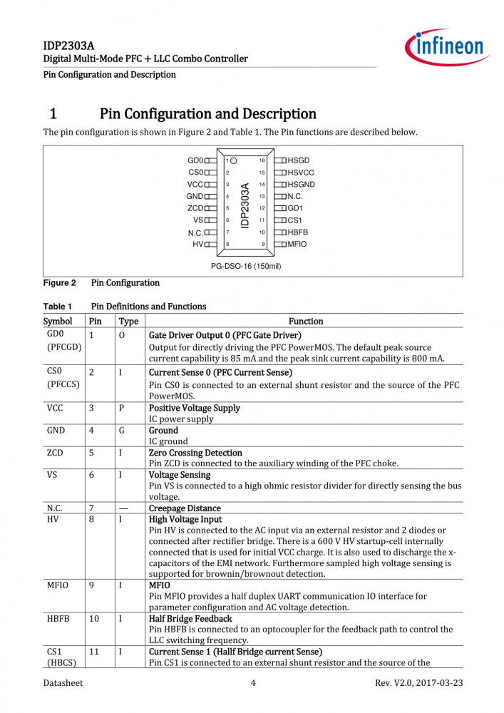 IDP2303A datasheet page 4