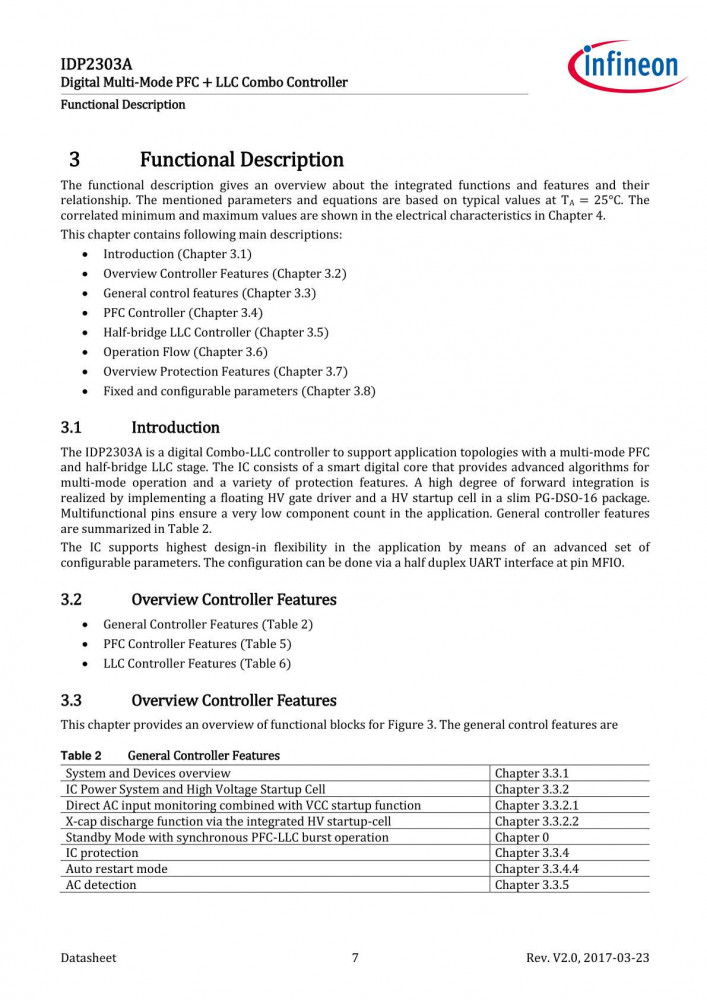 IDP2303A datasheet page 7