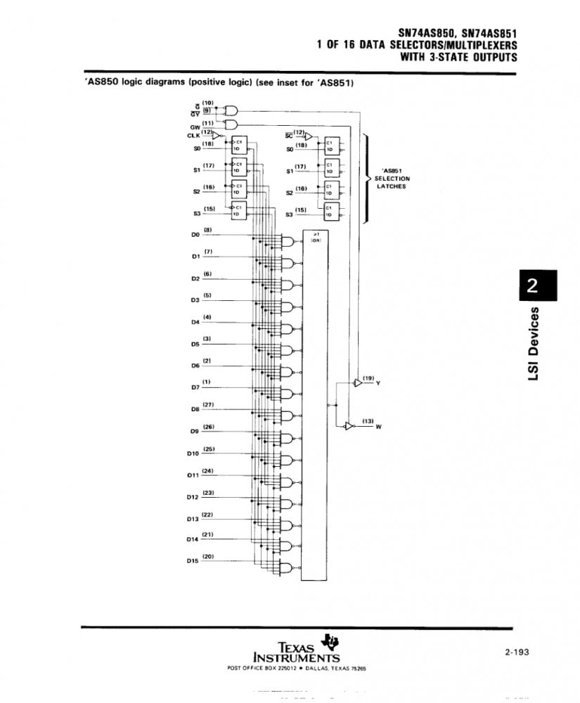 74AS850AN datasheet page 4