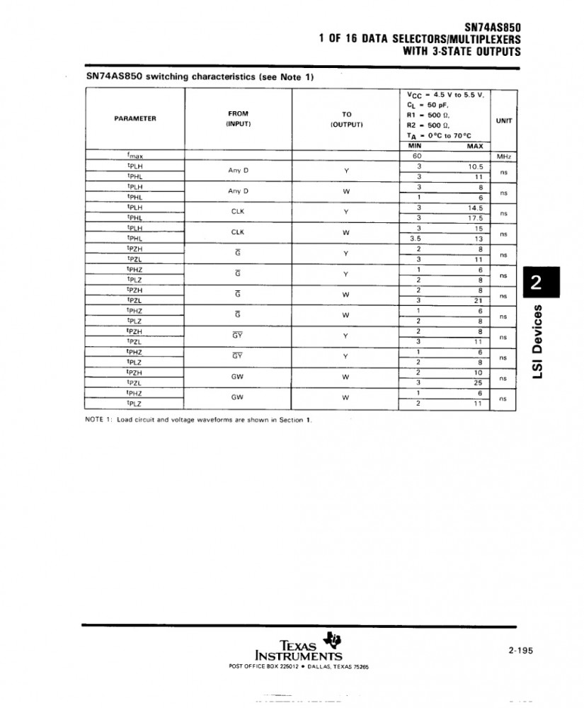 74AS850AN datasheet page 6