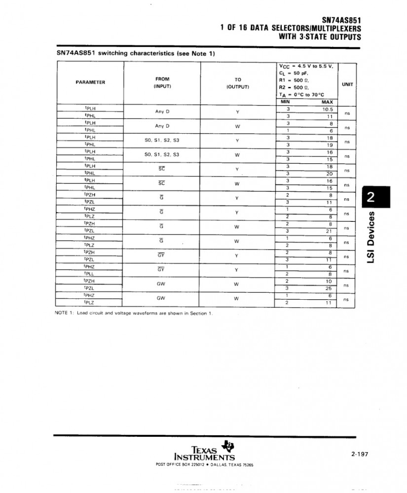 74AS850AN datasheet page 8