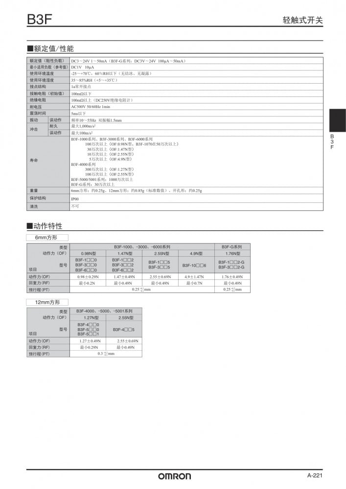 OMRON B3F series documentation page 3