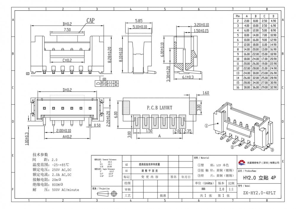 Megastar ZX-HY2.0-4PLT technical specification page