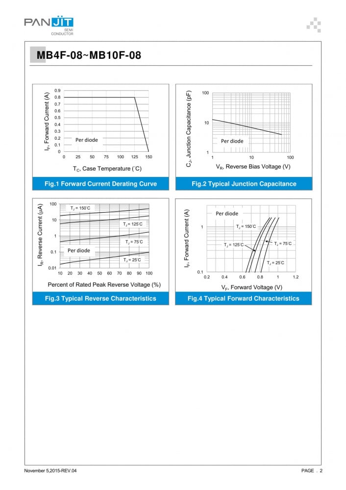 PANJIT MB10F-08 datasheet page 2