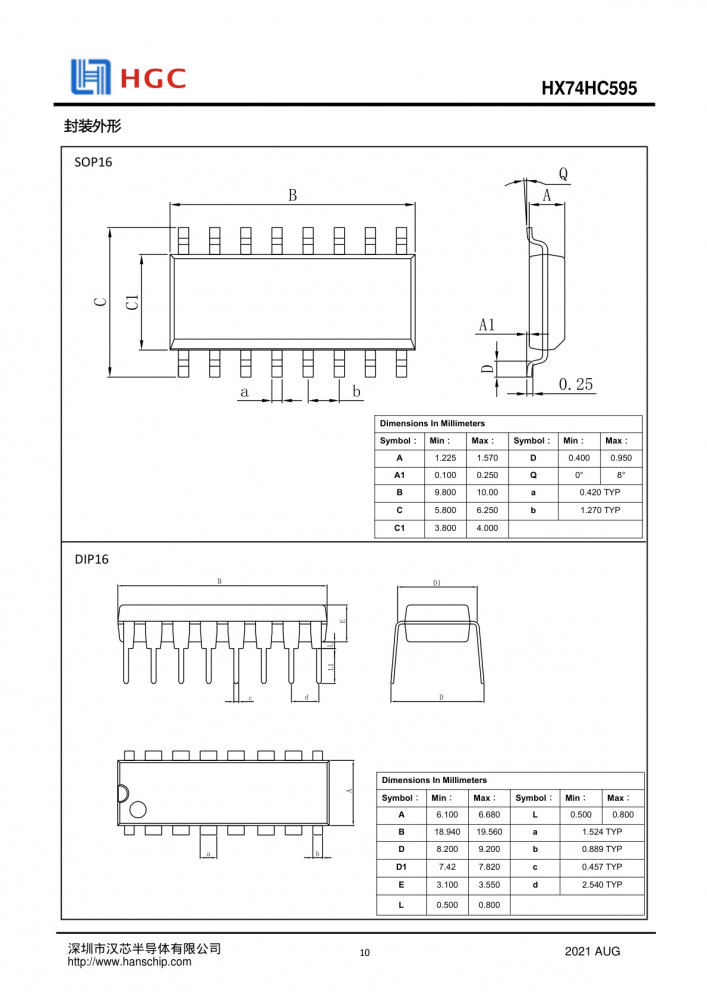 HX74HC595IDRG datasheet page 10