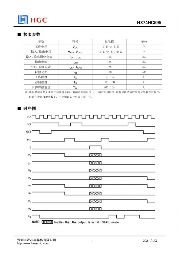 HX74HC595IDRG datasheet page 3