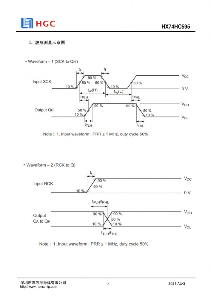 HX74HC595IDRG datasheet page 7