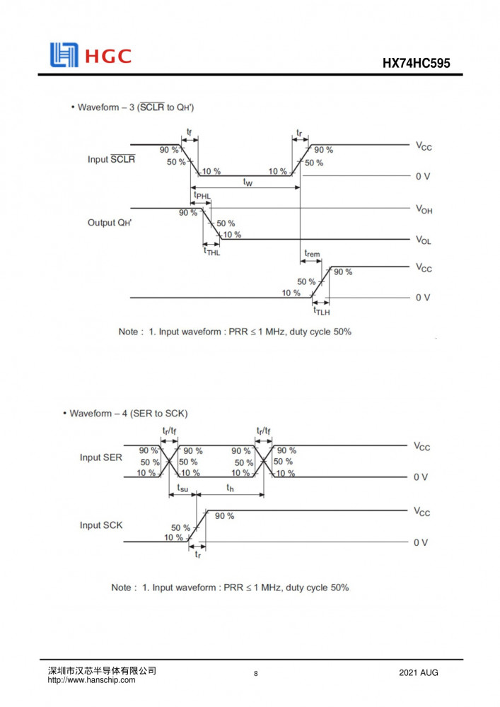 HX74HC595IDRG datasheet page 8