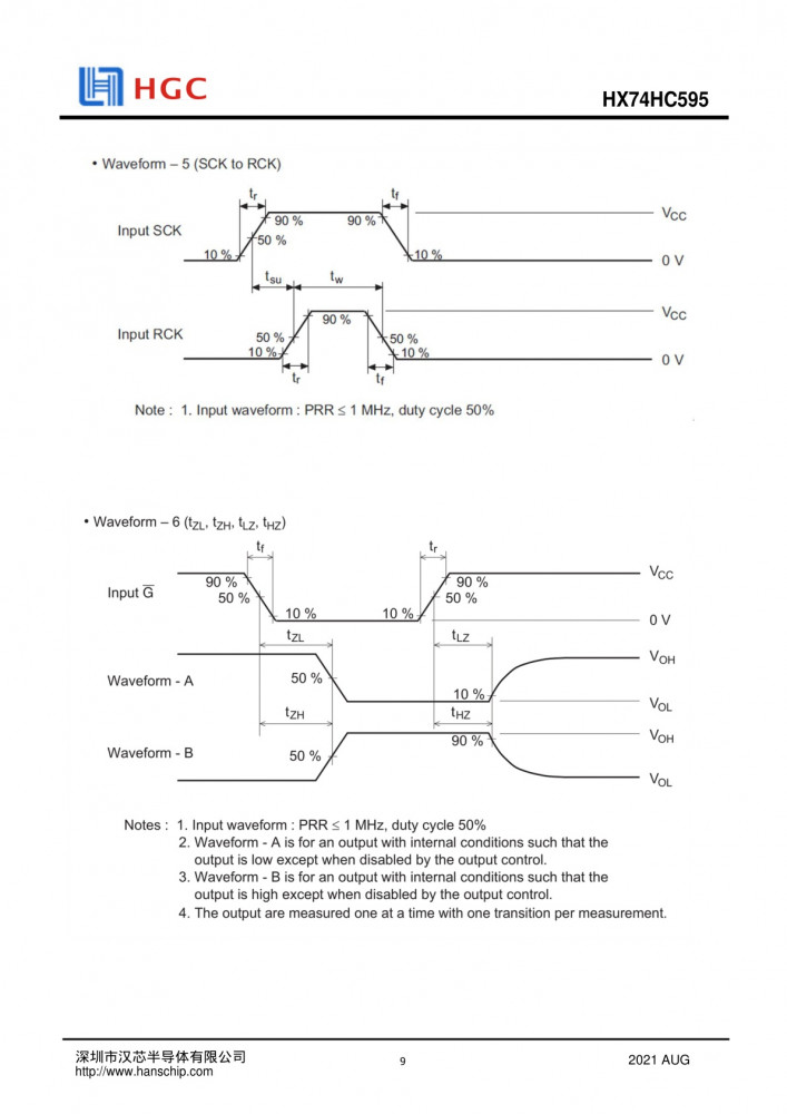 HX74HC595IDRG datasheet page 9