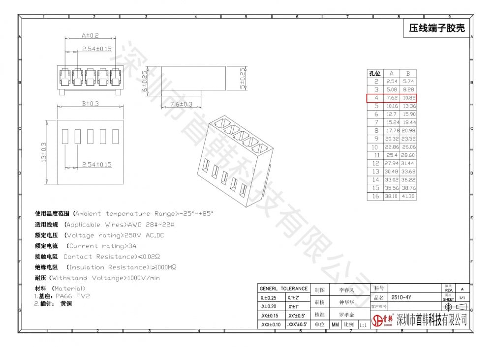 SHOU HAN 2510-4Y document page 1