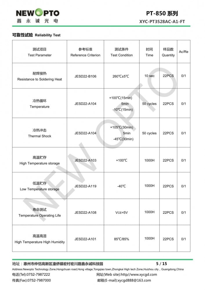 XYC-PT3528AC-A1-FT document page 5