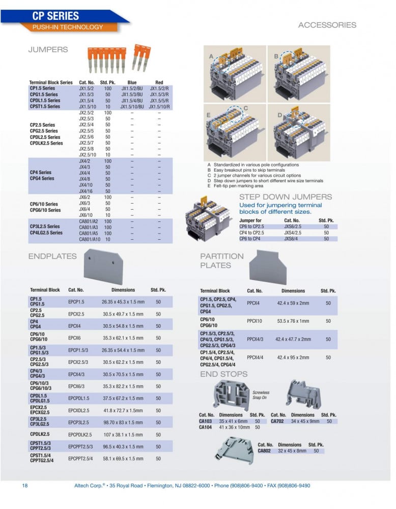 Altech terminal block accessory documentation
