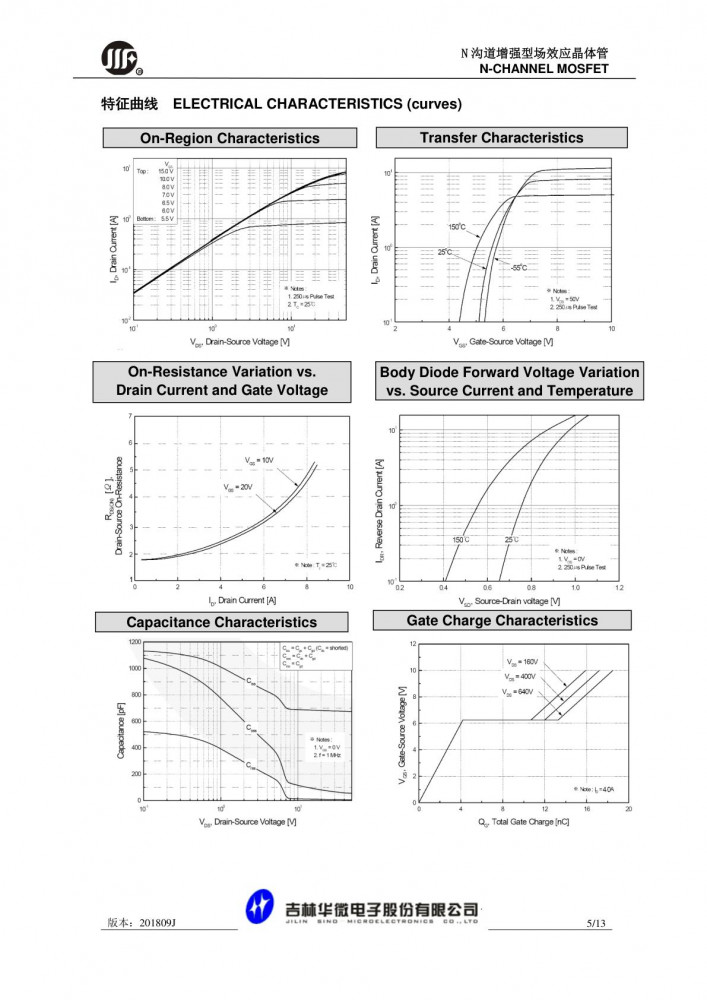 JCS4N80RC datasheet page 5
