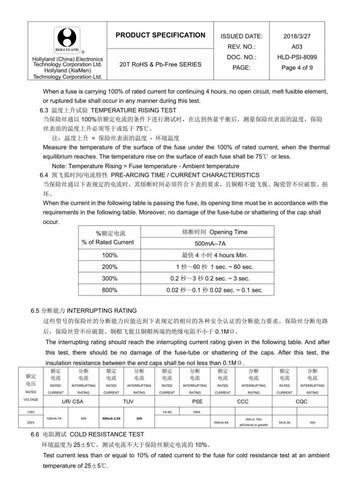 HOLLY 20T series datasheet page 4