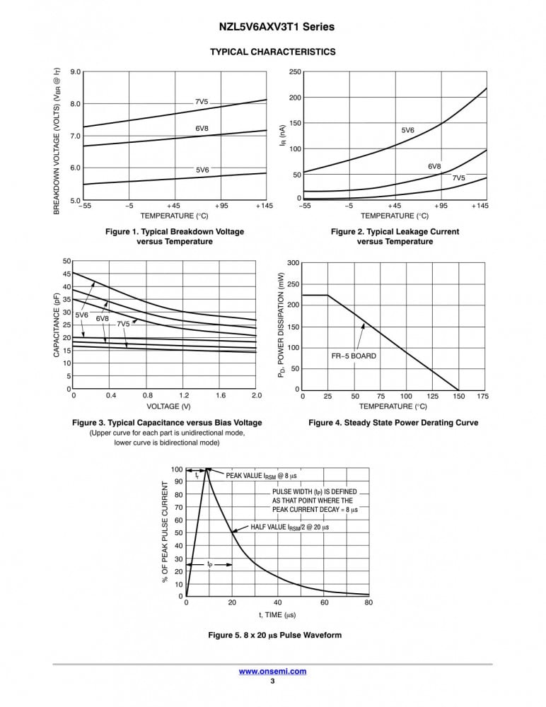 NZL7V5AXV3T1G datasheet page 3