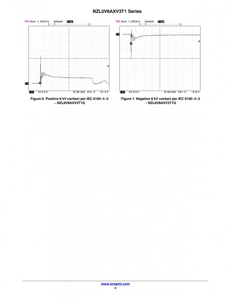 NZL7V5AXV3T1G datasheet page 4