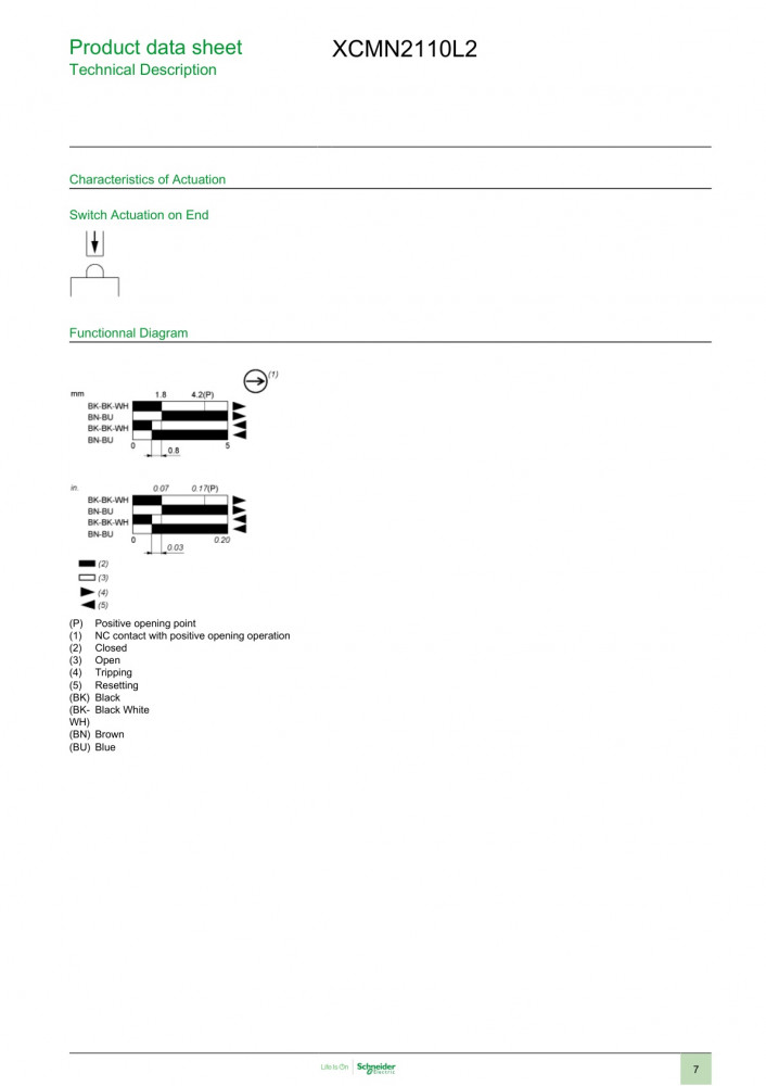 XCMN2110L2 datasheet page 7