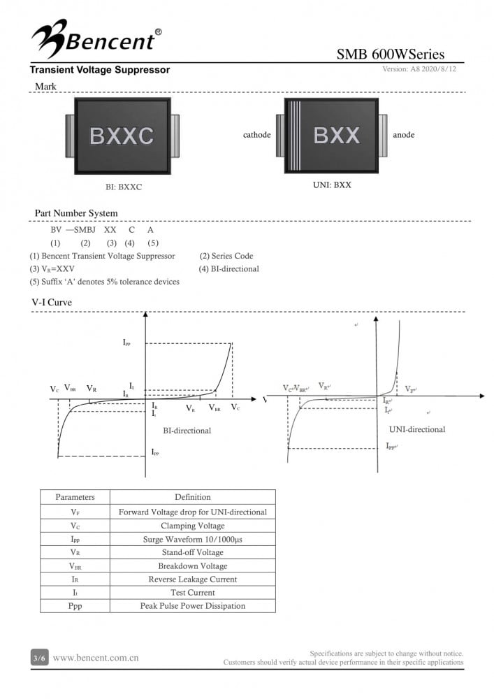 Bencent BV-SMBJ series datasheet page 3