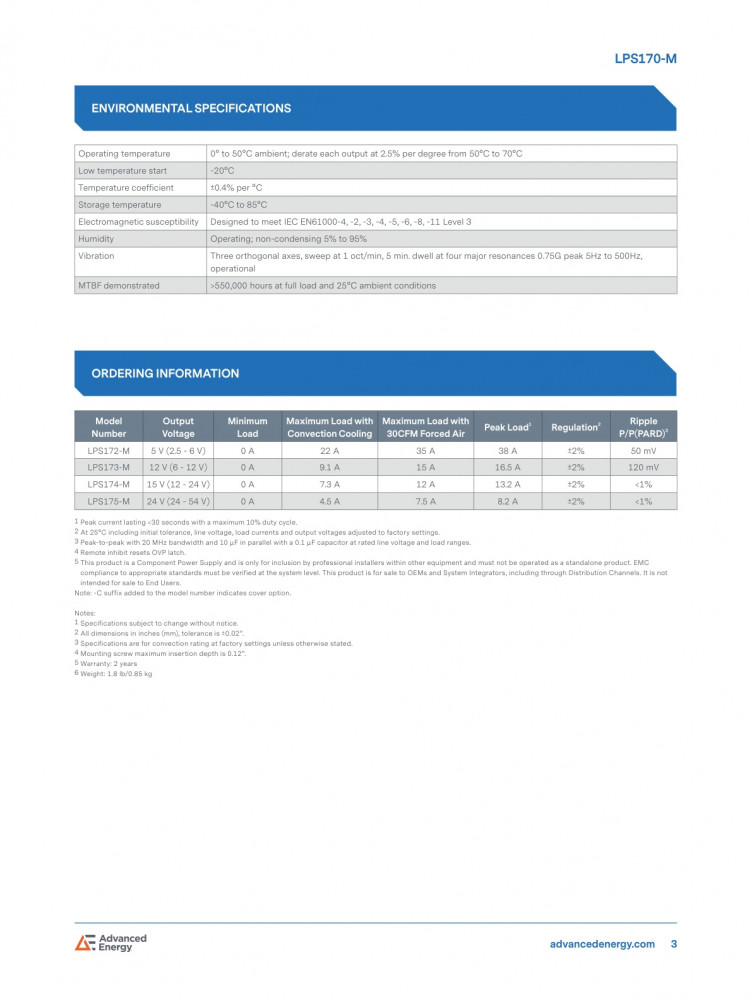LPS175-M-C datasheet page 3