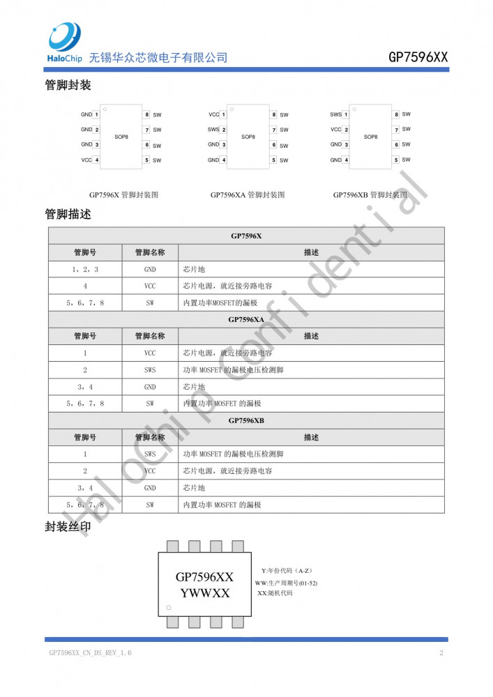 GP7596A technical document page 2