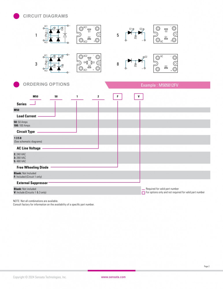 M50 series power module datasheet page 2