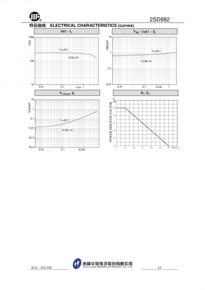 2SD882 datasheet page 3