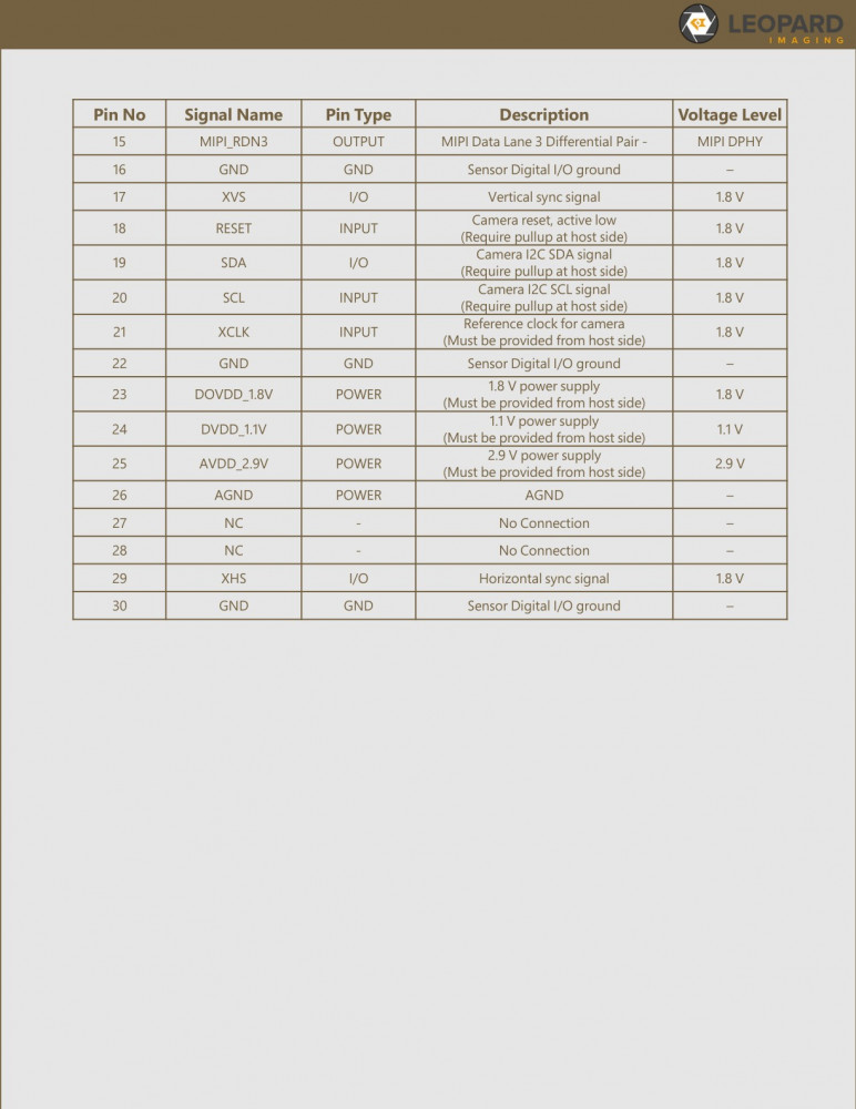 Document image 5
