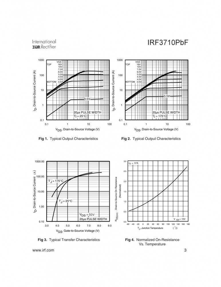 IRF3710PBF datasheet page 3