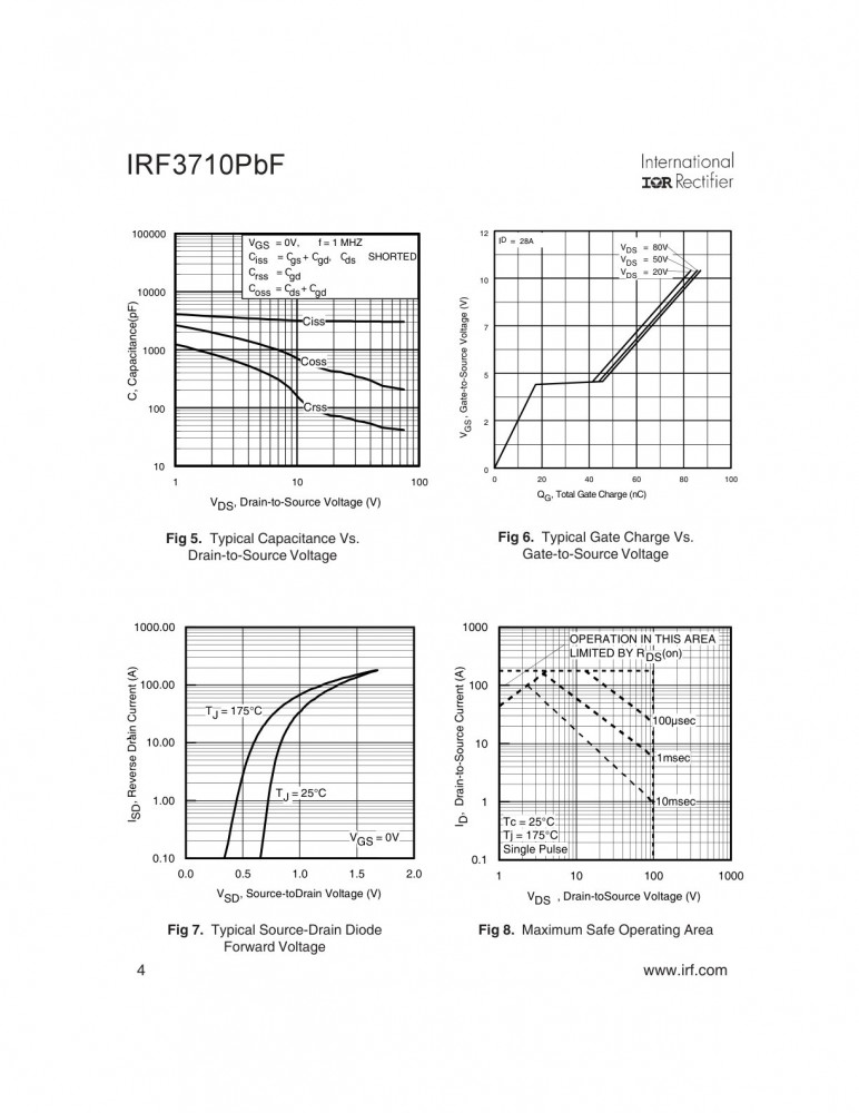 IRF3710PBF datasheet page 4
