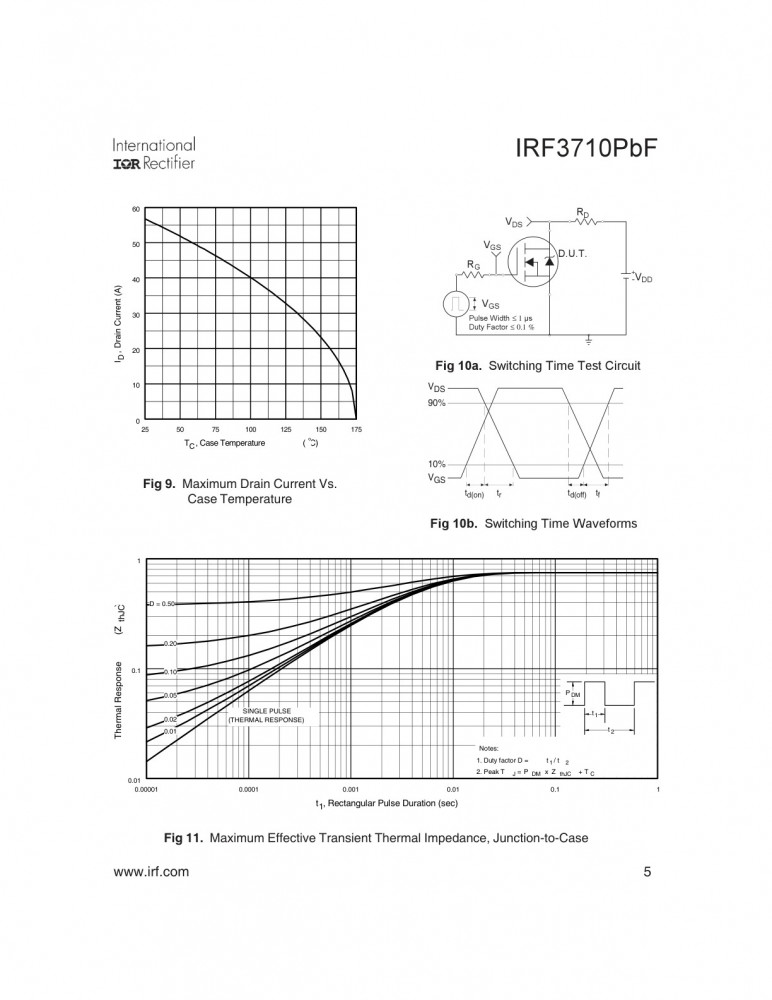 IRF3710PBF datasheet page 5