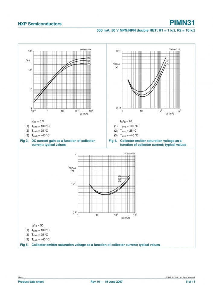 PIMN31 datasheet page 6