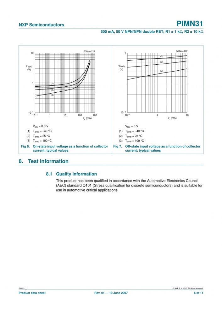 PIMN31 datasheet page 7