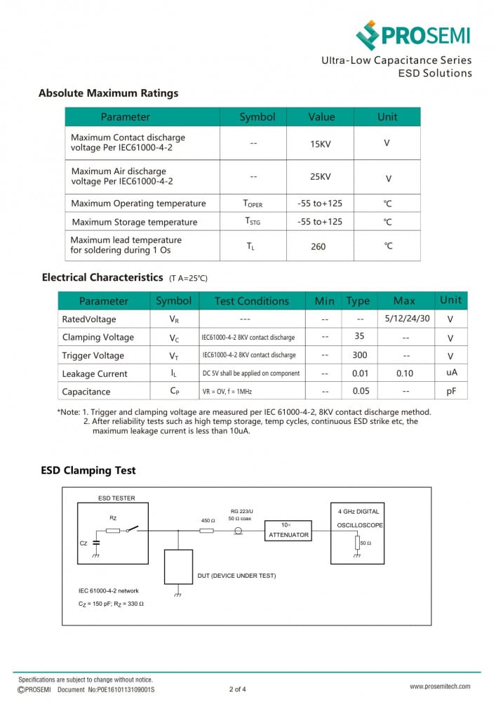 UPEP2D24T0402 datasheet page 2