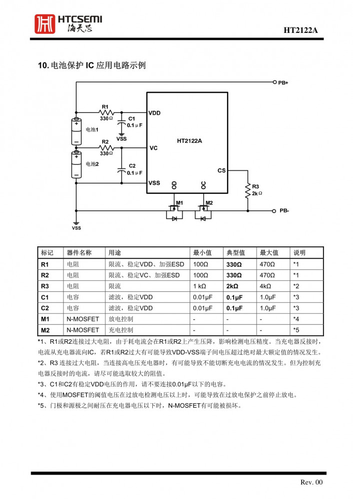 HT2122 datasheet page 7