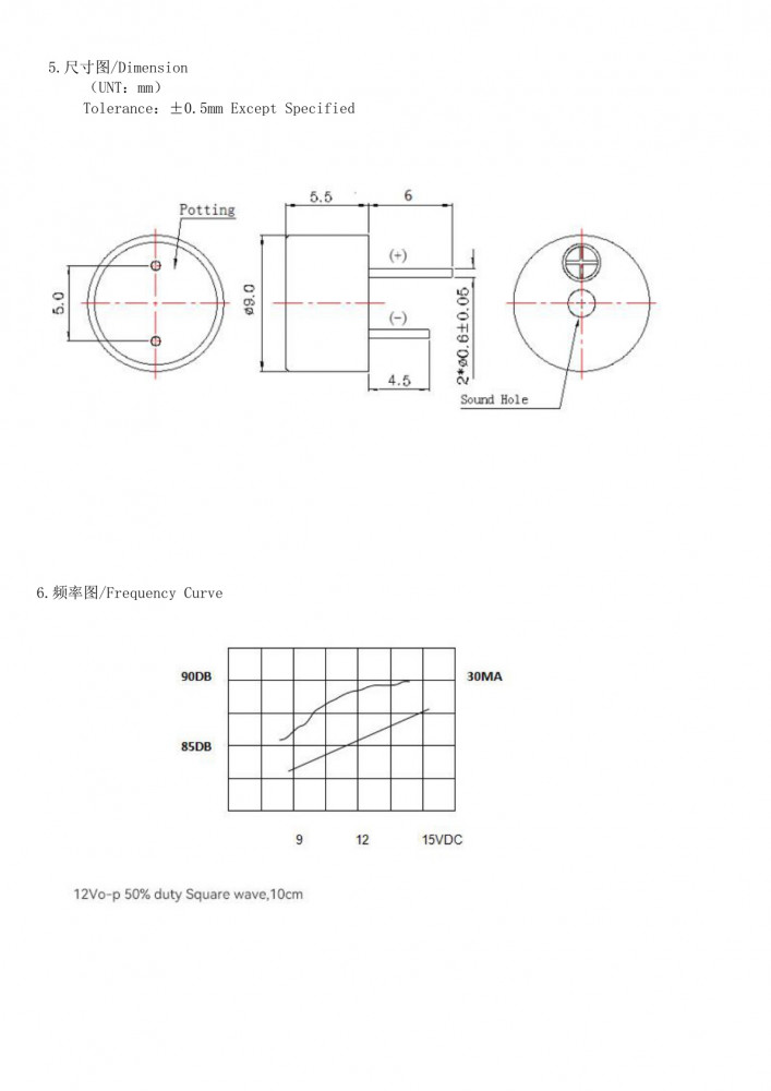 HYT-0912 specification page 4