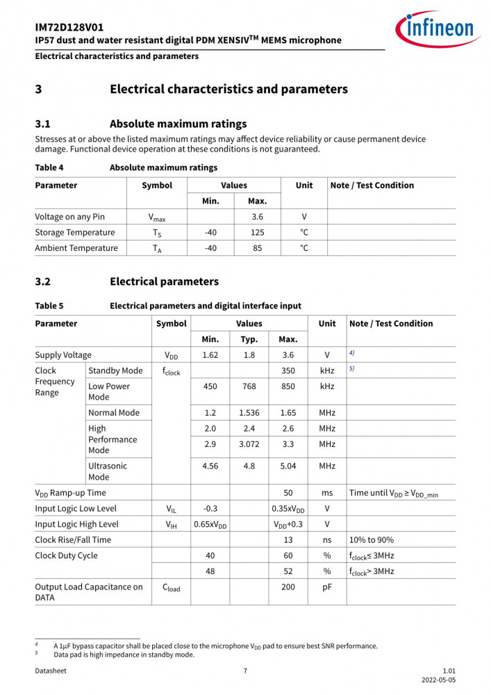 IM72D128V01 technical document page 7
