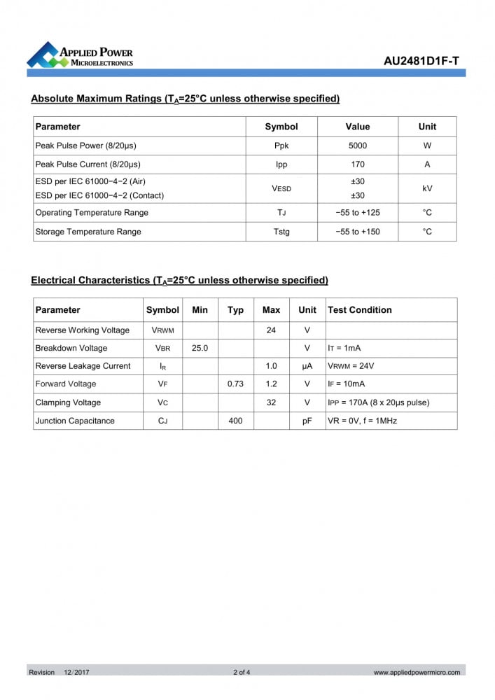 AU2481D1F-T datasheet page 2