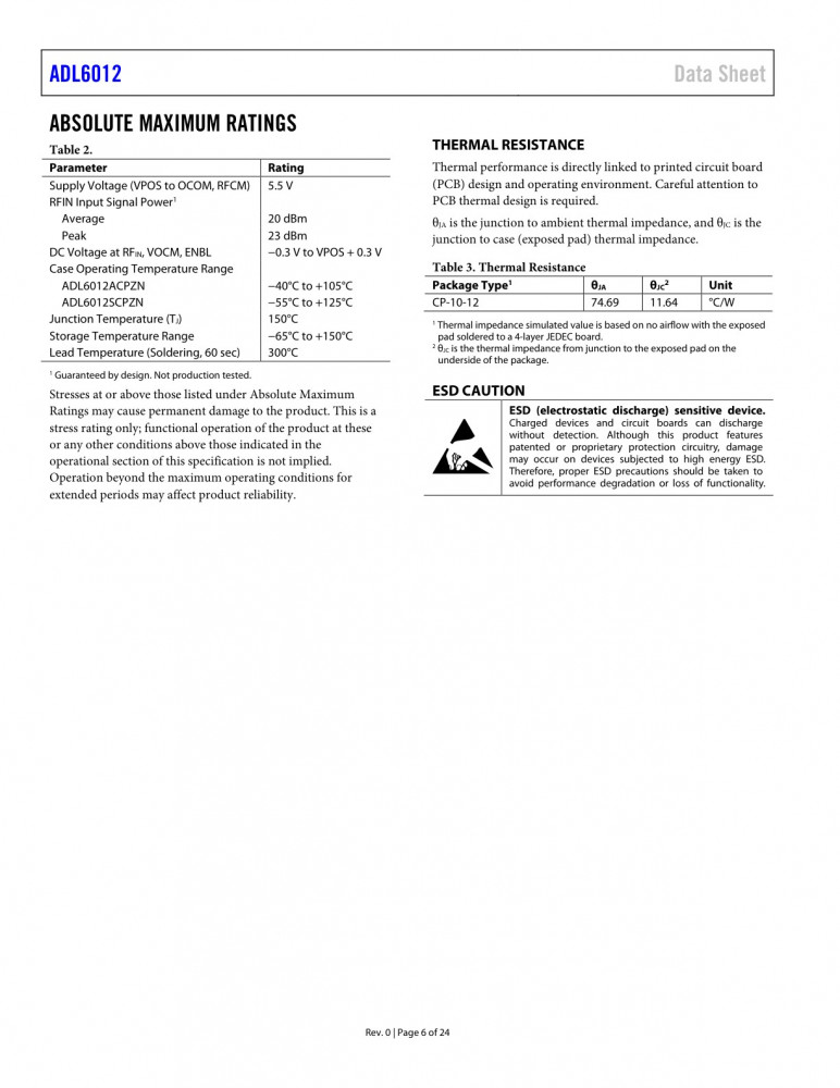 ADL6012 datasheet page 6