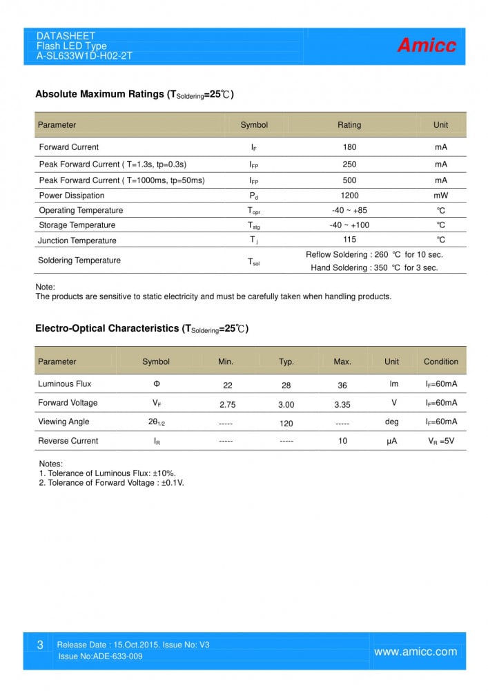 A-SL633W1D-H02-2T datasheet page 3
