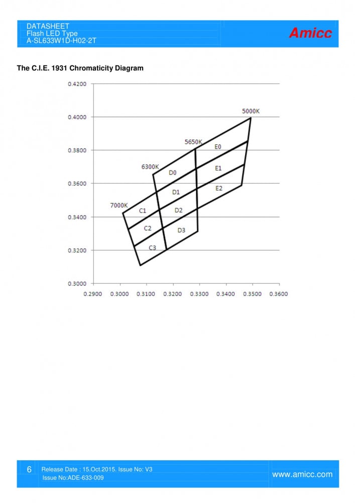 A-SL633W1D-H02-2T datasheet page 6
