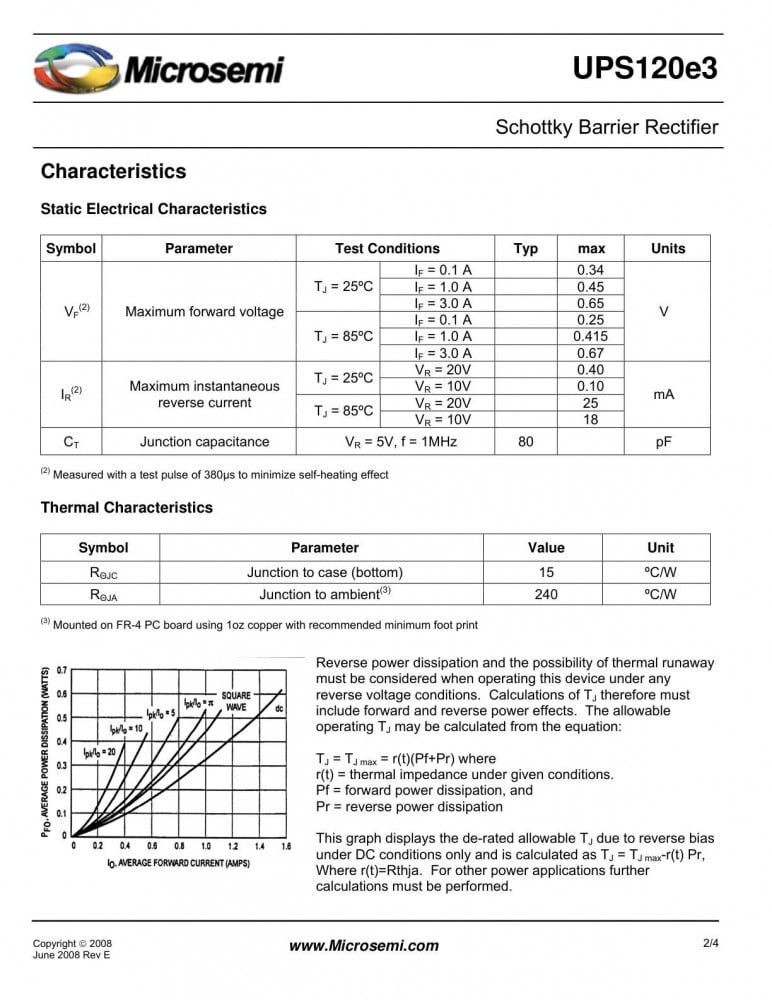 UPS120E3/TR7 datasheet page 2