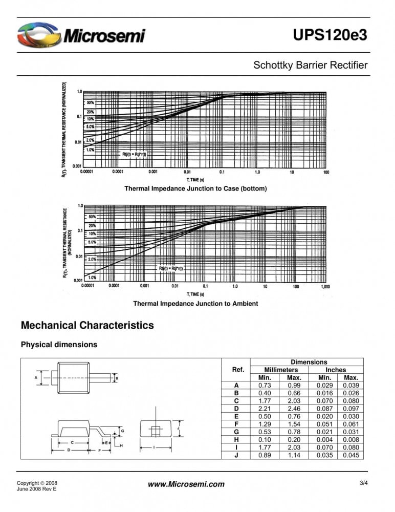 UPS120E3/TR7 datasheet page 3