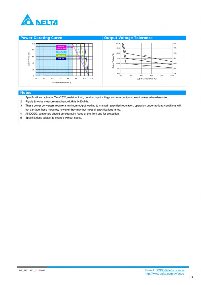DELTA PE01S2405A datasheet page 3