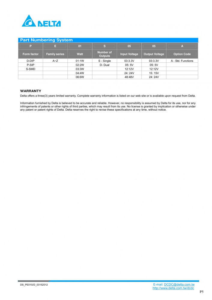 DELTA PE01S2405A datasheet page 5