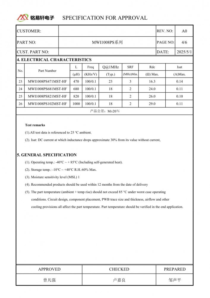 MWI1008PS soldering conditions page 5