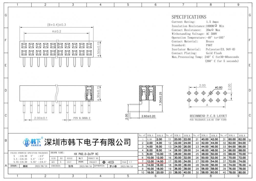 HANXIA HX PM2.0-2x7P WC specification drawing